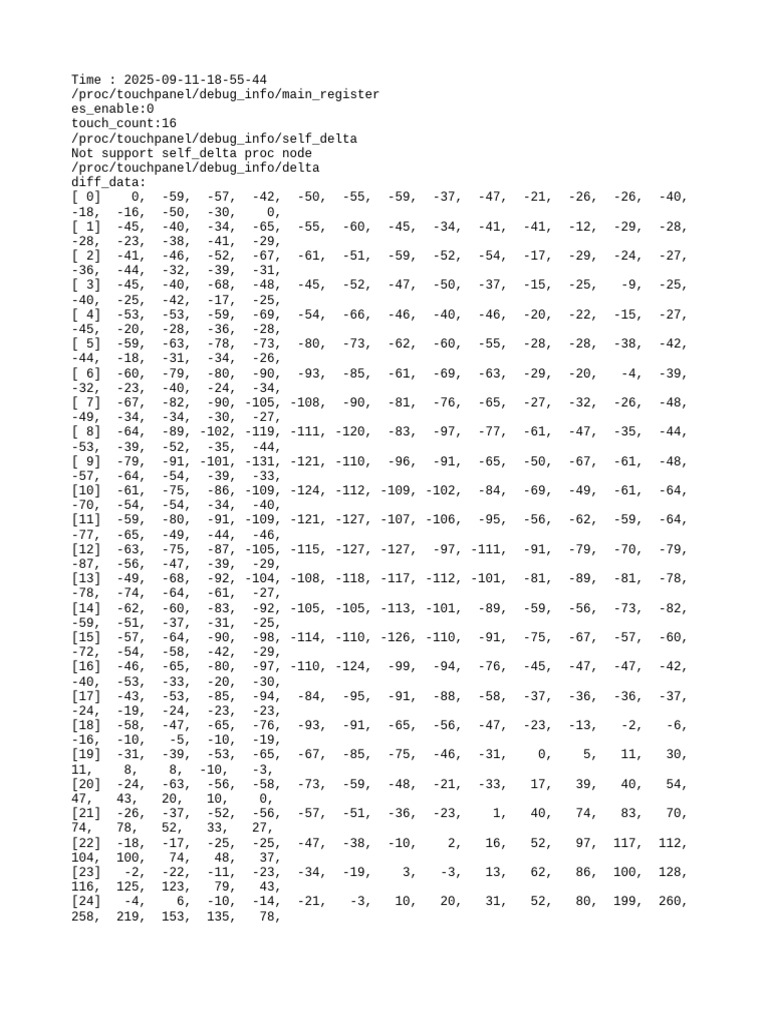 Touch Panel Main Register Data | PDF