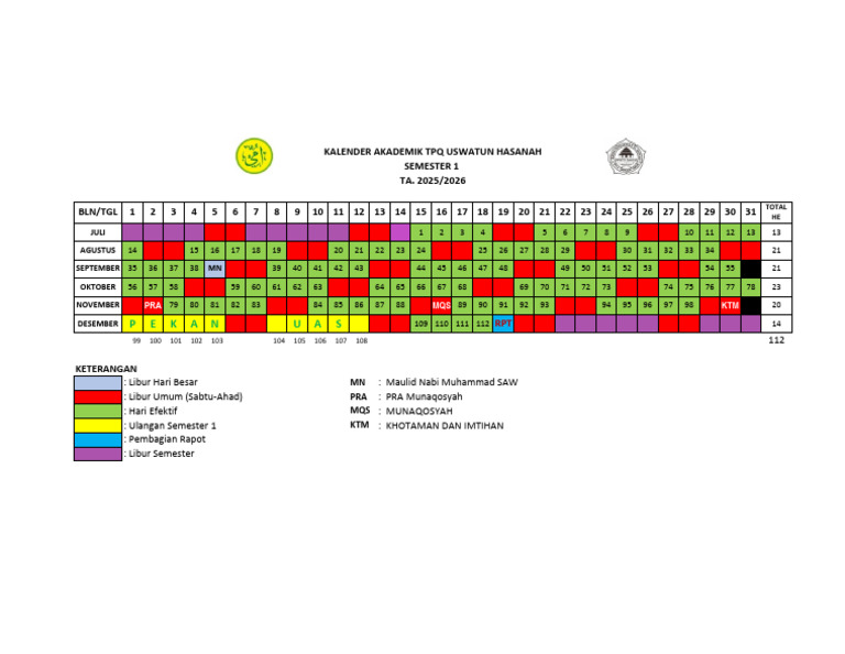 Kaldik TPQ Uh 2025-2026 | PDF