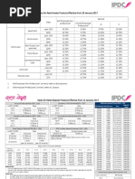 EBL Deposit Rates Overview 2025 | PDF | Dhaka | World Politics
