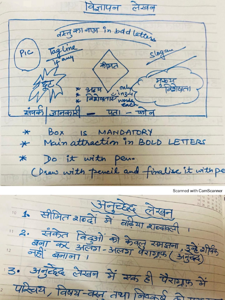 Hindi Formats Class 10 | PDF