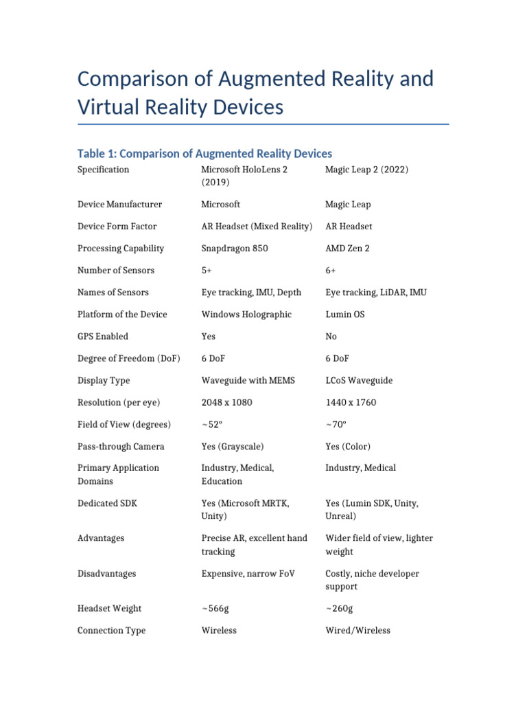 AR vs VR Device Comparison Guide | PDF | Virtual Reality | Augmented ...