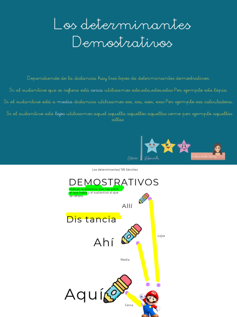 Los Determinantes Demostrativos | PDF
