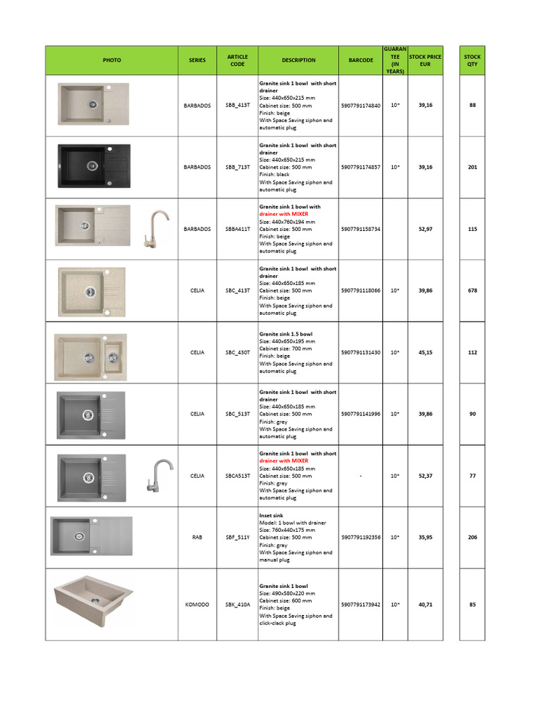 Granitni Sudoperi Ponuda Sa Lagera | PDF | Building Materials | Bathroom