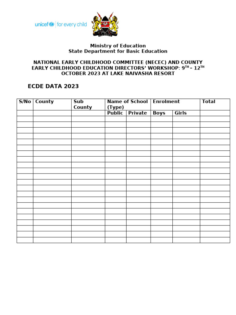 NECEC Early Childhood Education Workshop 2023 | PDF