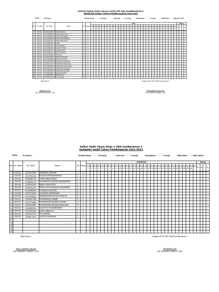 Aplikasi Absensi Kelas | PDF