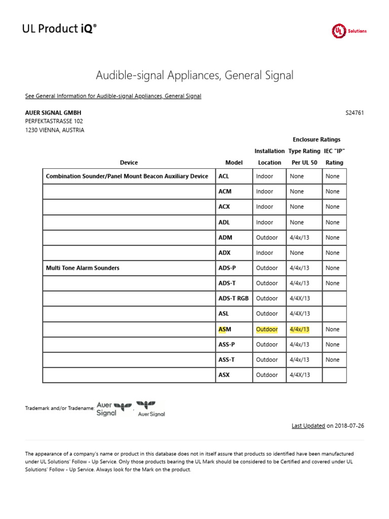 UCST.S24761 - Audible-Signal Appliances, General Signal - UL Product IQ ...
