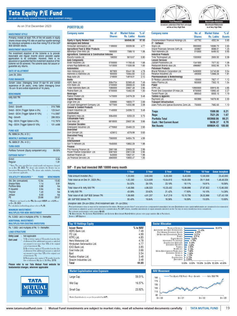 Equity PE Fund | PDF | Investing | Equity (Finance)