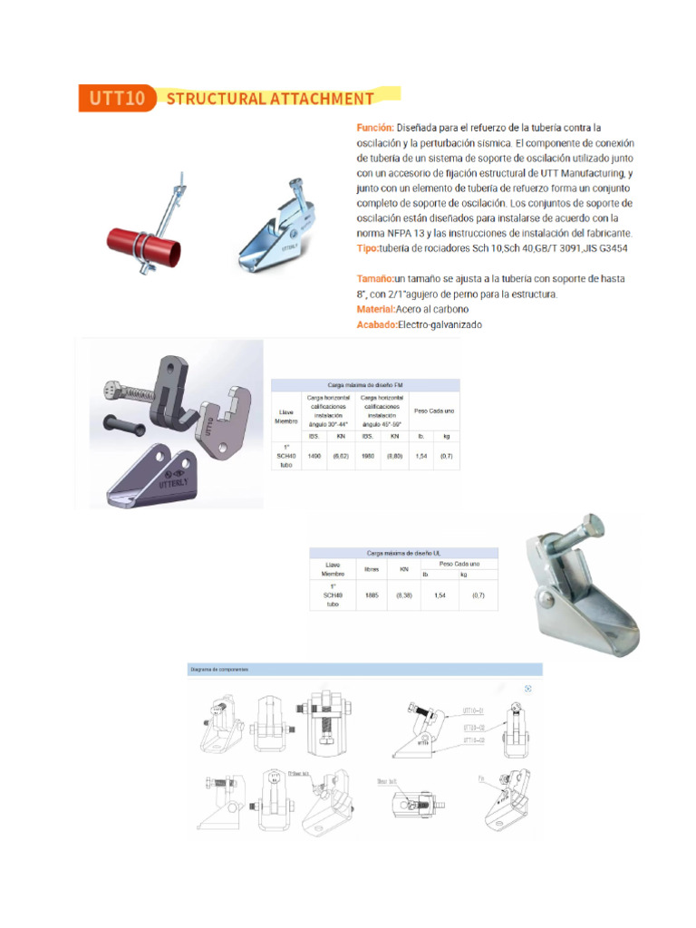 Ficha Técnica Abrazadera Soporte Sismico Utt10 Pdf
