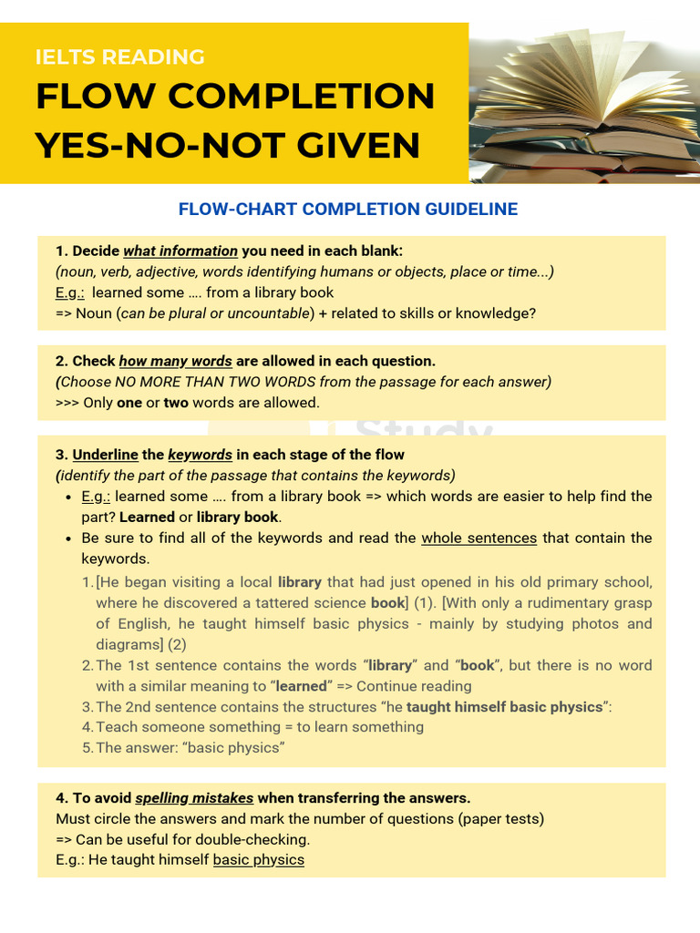 IELTS Reading Flow Completion Guide | PDF | Supermarket
