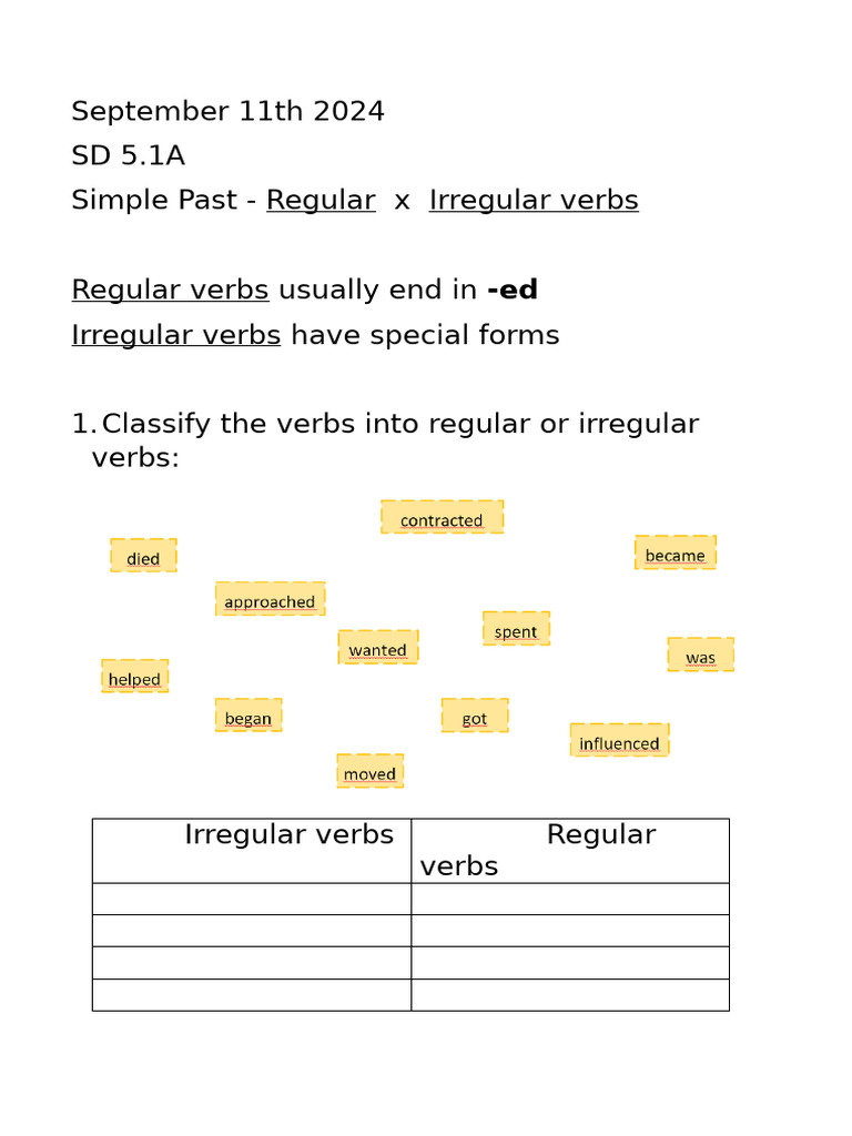 Regular vs Irregular Verbs Guide | PDF