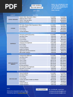 IOM Medical Fees for Visa Applicants | PDF | Human Migration | Immigration