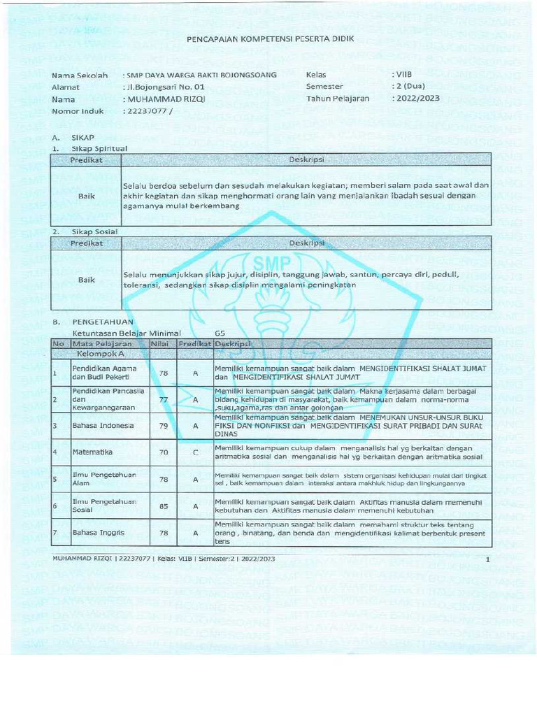 Rapot Sem 2 (M. Rizqi) | PDF