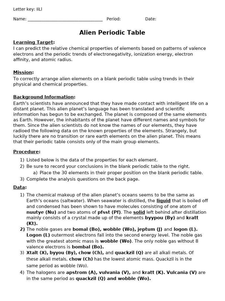 Alien Periodic Table Activity | PDF | Chemical Elements | Periodic Table