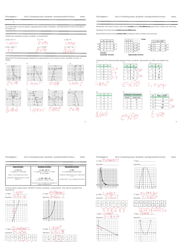Comparing Linear, Quadratic, Exponential Functions | PDF | Quadratic ...