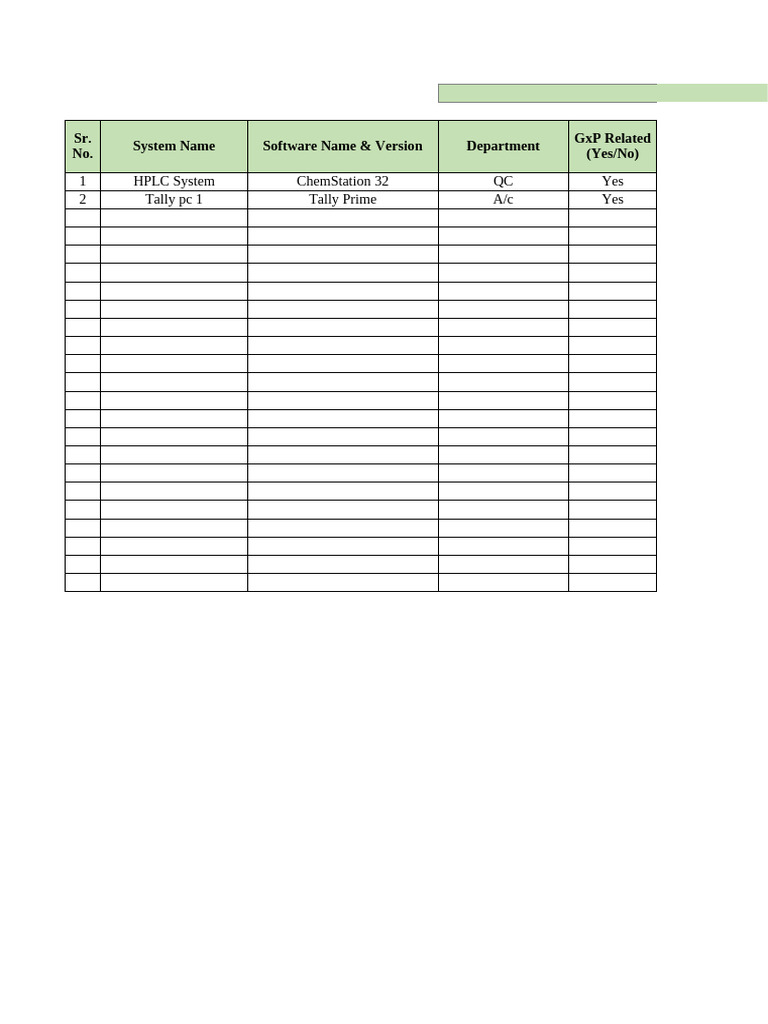 Computerized System Inventory Register | PDF