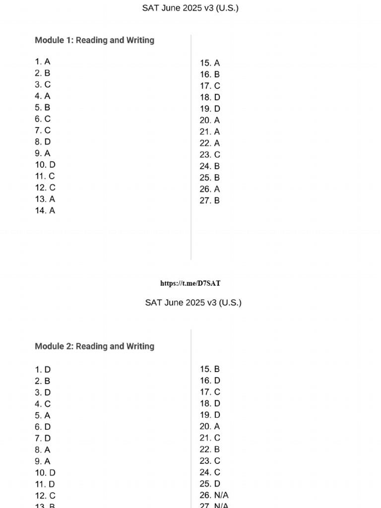 SAT June 2025 v3 Complete Answers | PDF