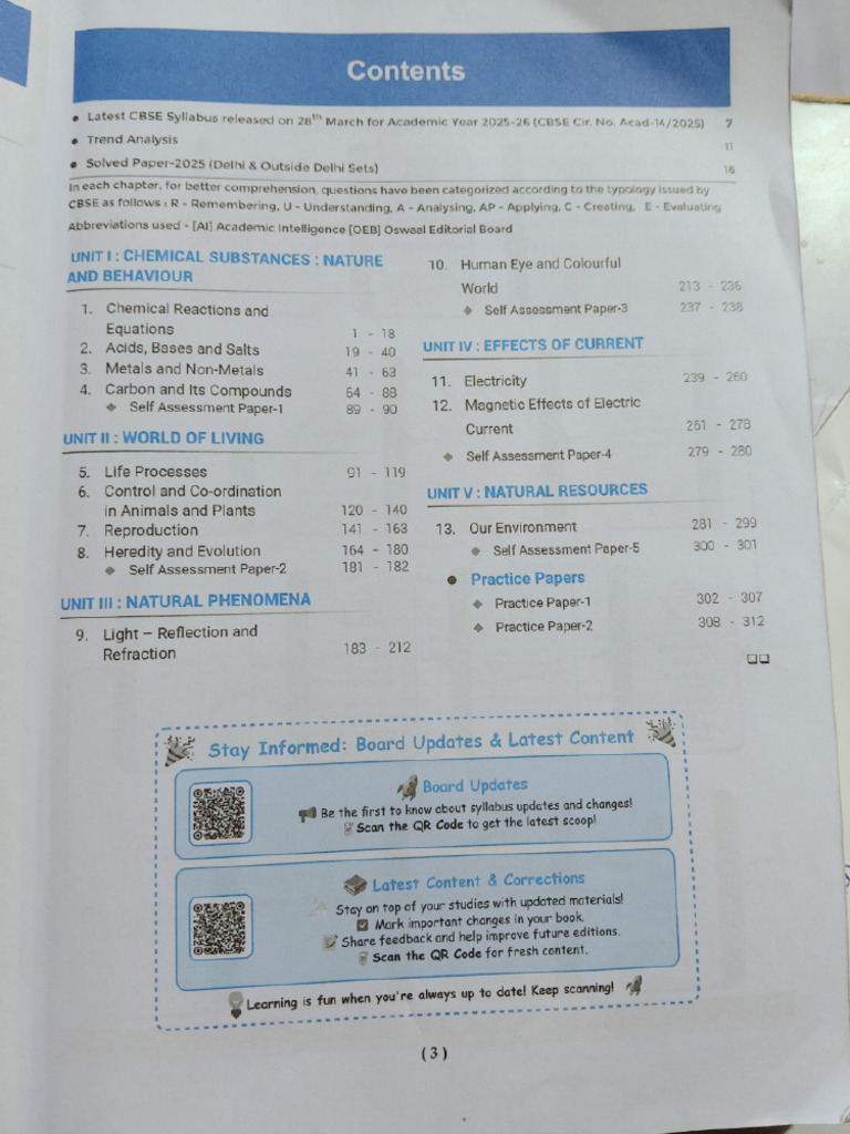Chemistry Class 10 | PDF