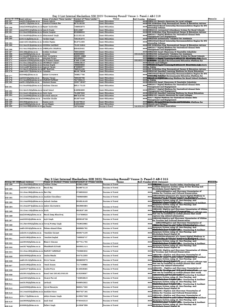 SIH 2025 Screening Round Results | PDF | Service Industries | Transport
