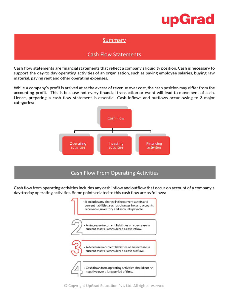 OPJMBA - Accounting Fundamentals and Financial Statements-II - Cash ...