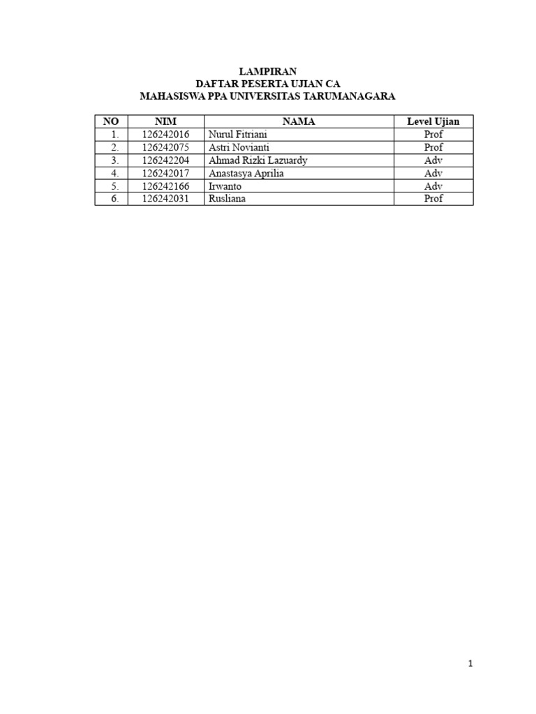 LAMPIRAN Ujian CA 10 September 2025 | PDF