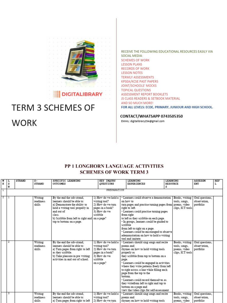 PP1 Term 3 Language Schemes | PDF | Educational Technology | Learning