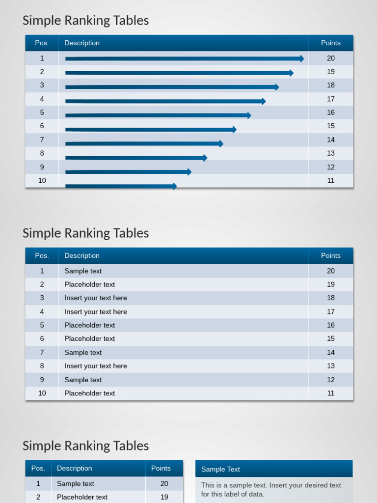 6012 01 Table Ranking | PDF