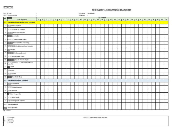 发电机组检查表 Form P2H Genset | PDF