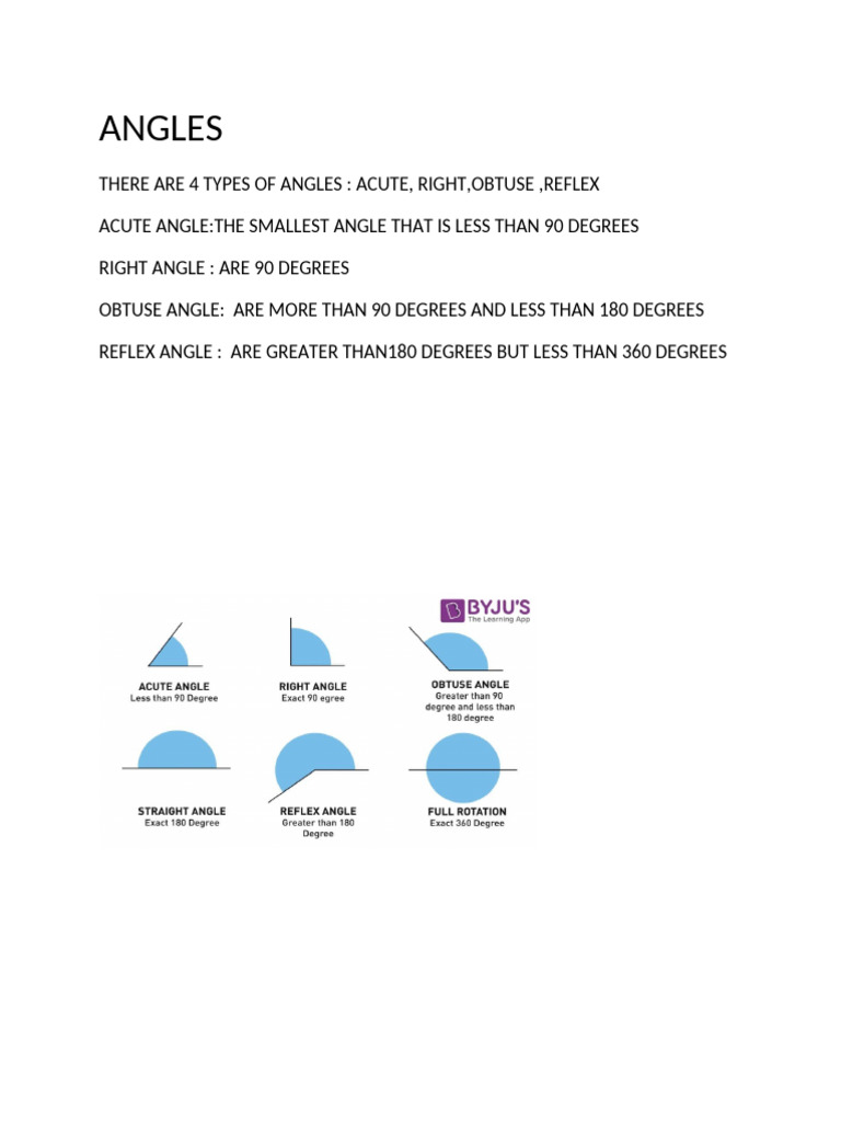 Types of Angles Explained | PDF
