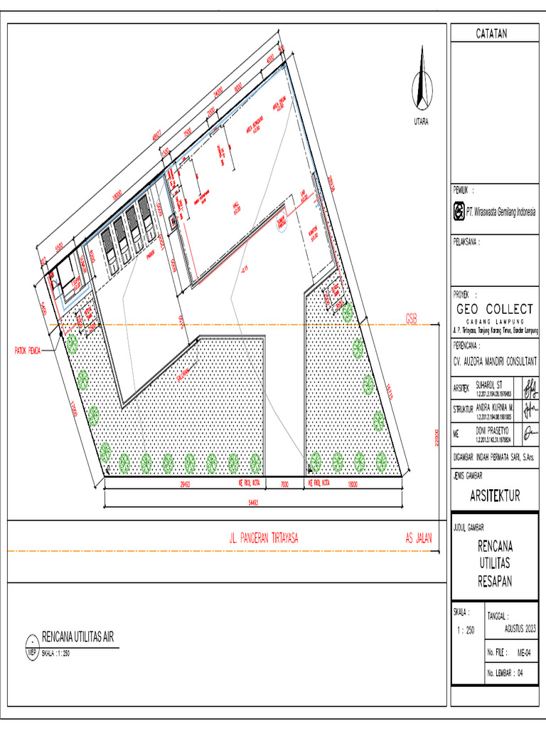 Drainase Rfi - Model | PDF
