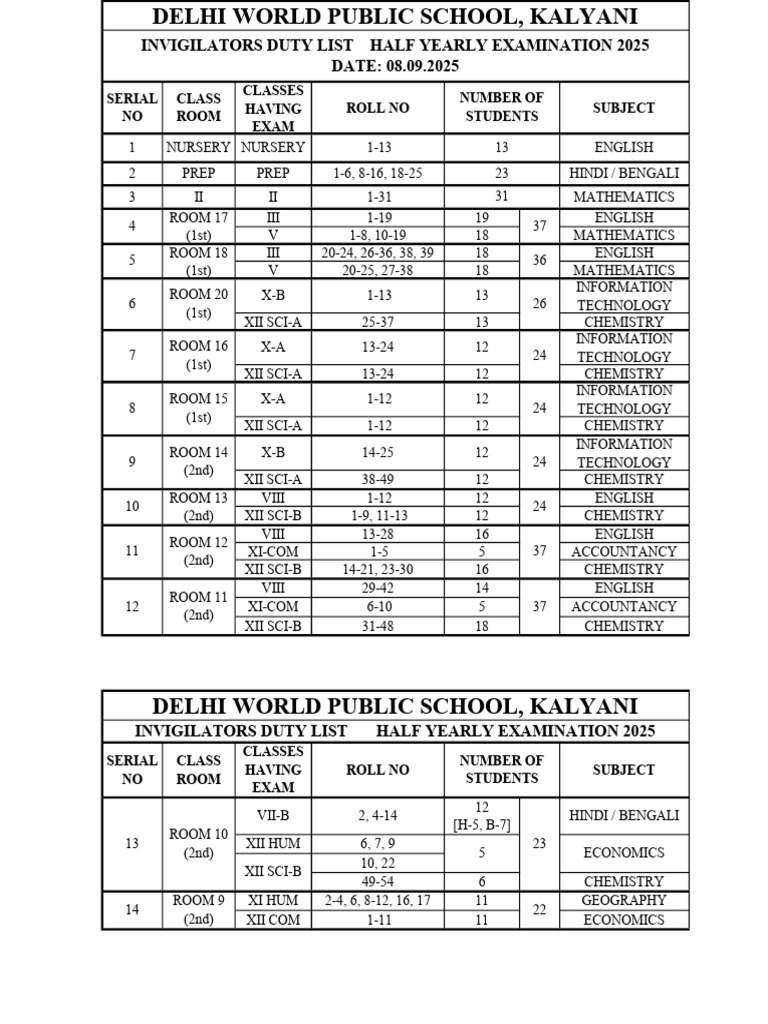 Half-Yearly Exam Duty List 2025 | PDF