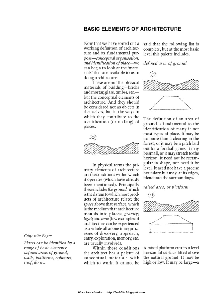 Basic Elements of Architecture Explained | PDF | Architectural Design ...