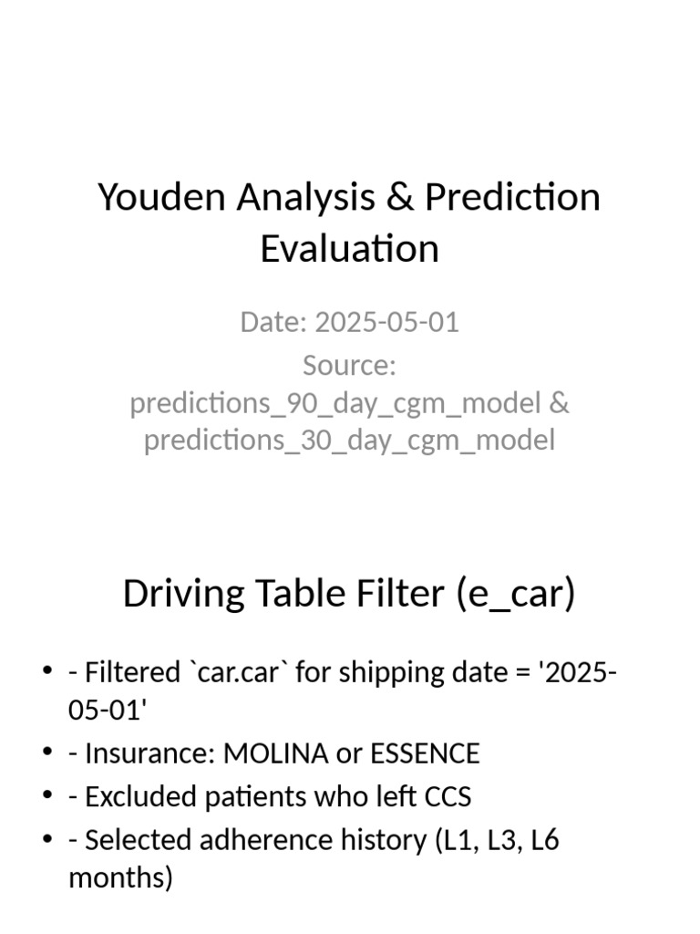Youden Analysis for CGM Predictions | PDF