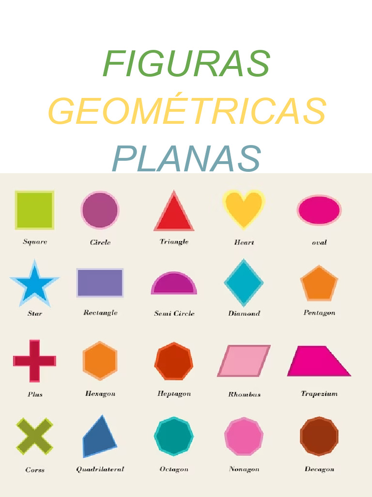 Figuras Geométricas Planas: Definición y Tipos | PDF | Elipse | Euclides