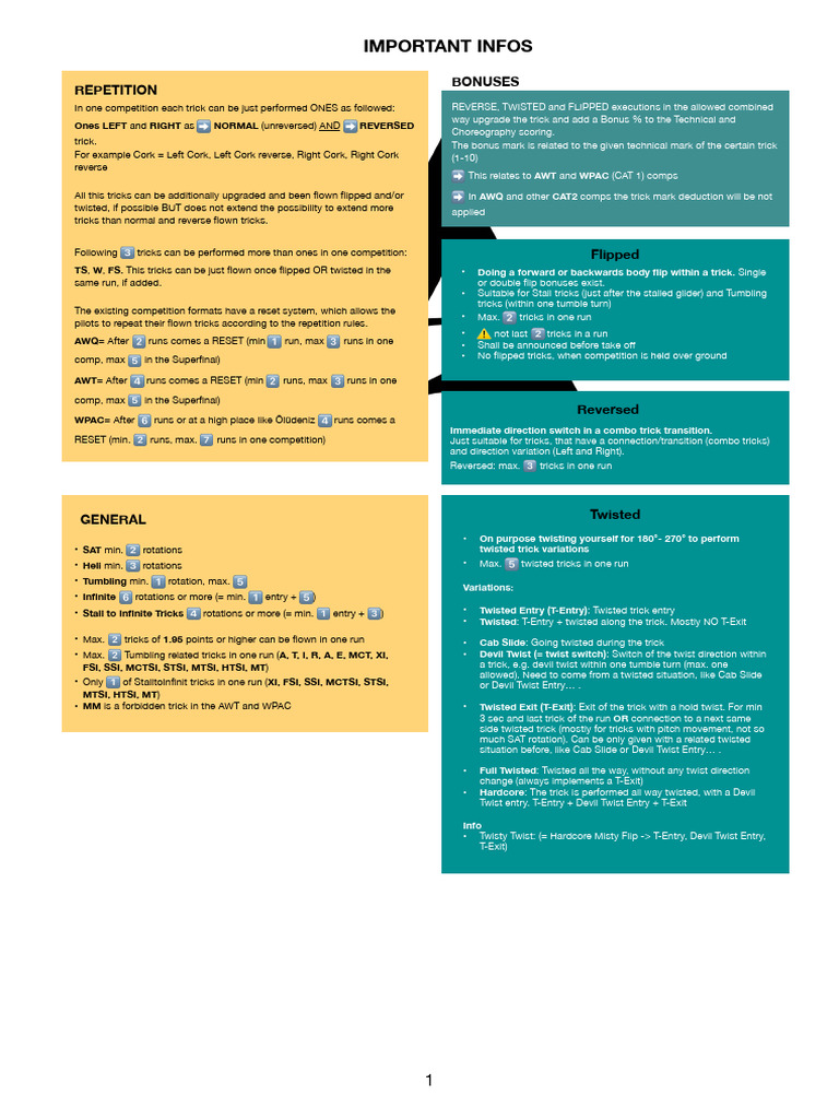 Acro Tricklist 2024 Draft No Color Version - Numbers | PDF | Rotation | Aerospace Engineering