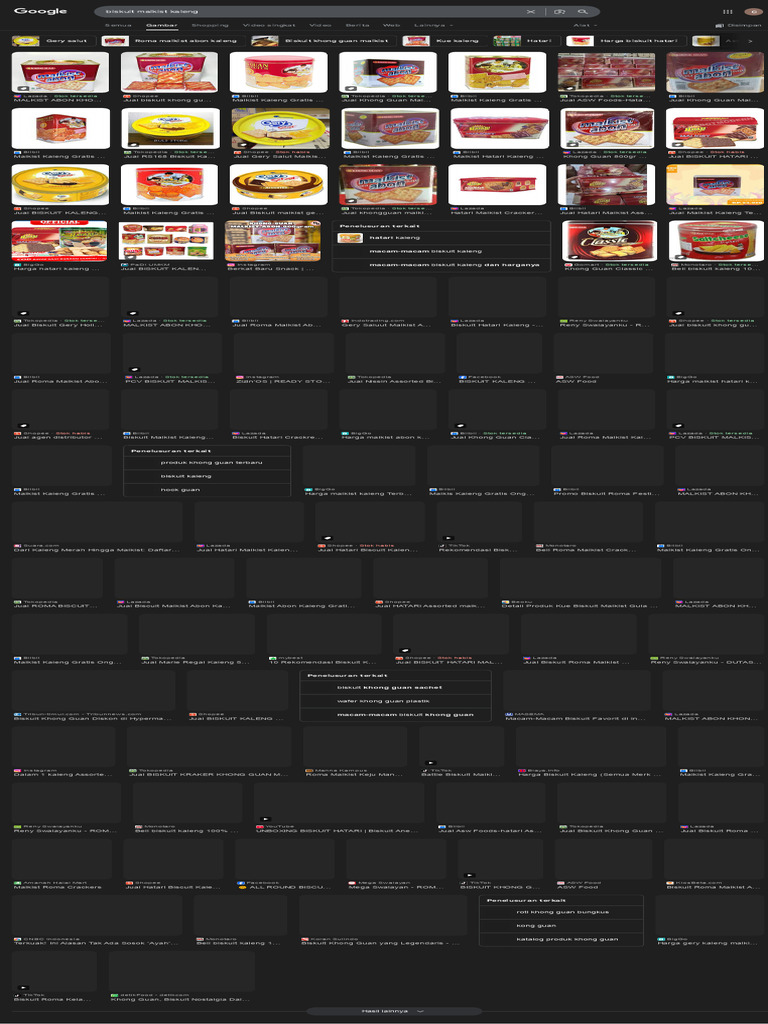 Biskuit Malkist Kaleng Gery Saluut | PDF