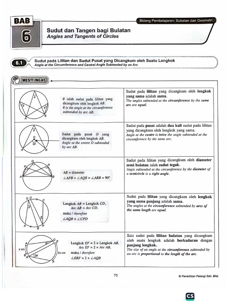 Matematik Tingkatan 3 Bab 6 | PDF