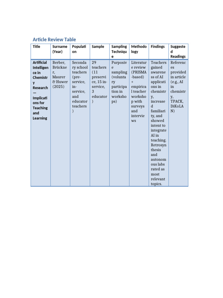 Article Review Table Chemistry | PDF