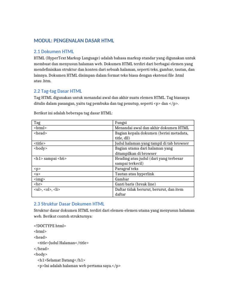 Modul Pengenalan Dasar HTML Lengkap | PDF