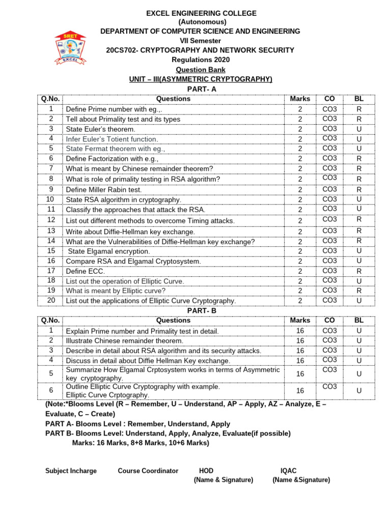 CNS Unit 3 QB and Answer | PDF | Key (Cryptography) | Public Key Cryptography