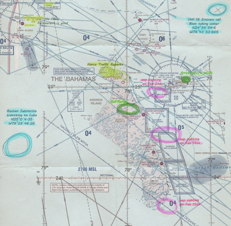 Autec Map | PDF