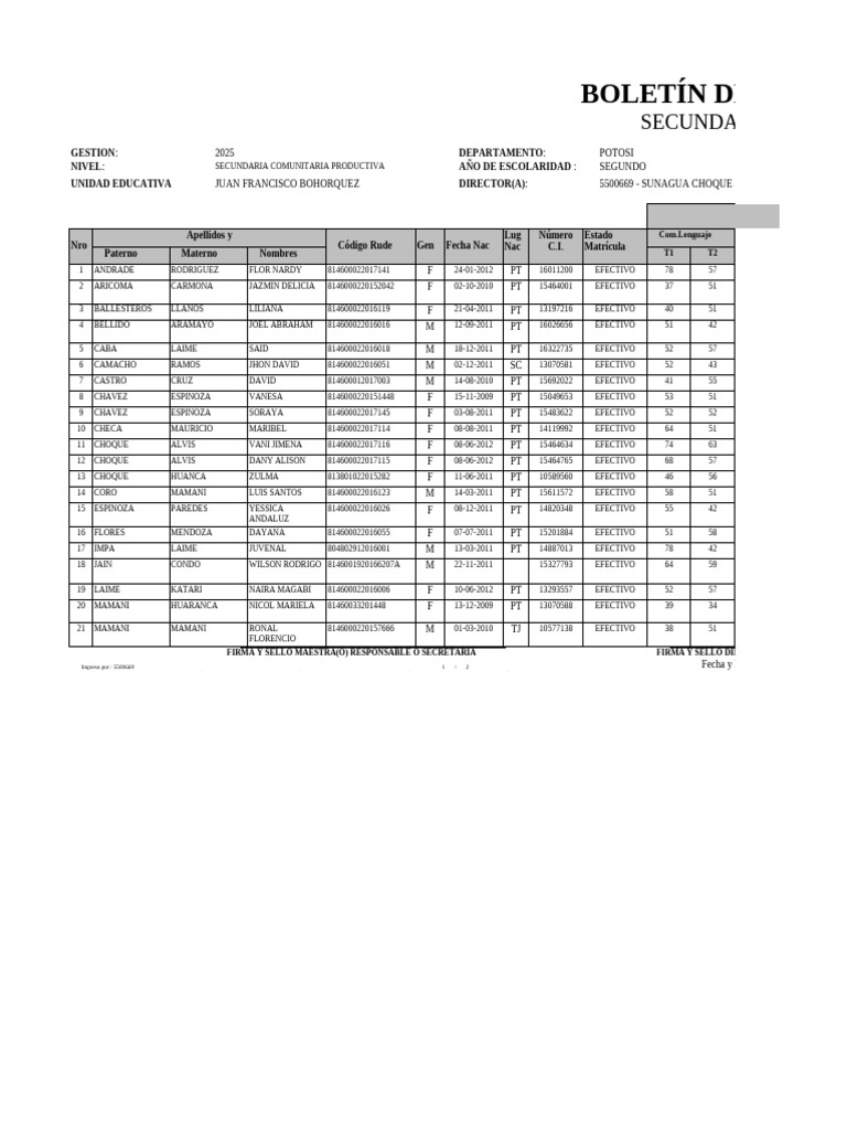 Boletin Centralizador 81460101 13 Segundo C 2025 | PDF