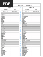 Dhubri District Administrative Map | PDF