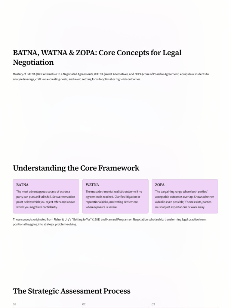 BATNA WATNA ZOPA | PDF | Negotiation