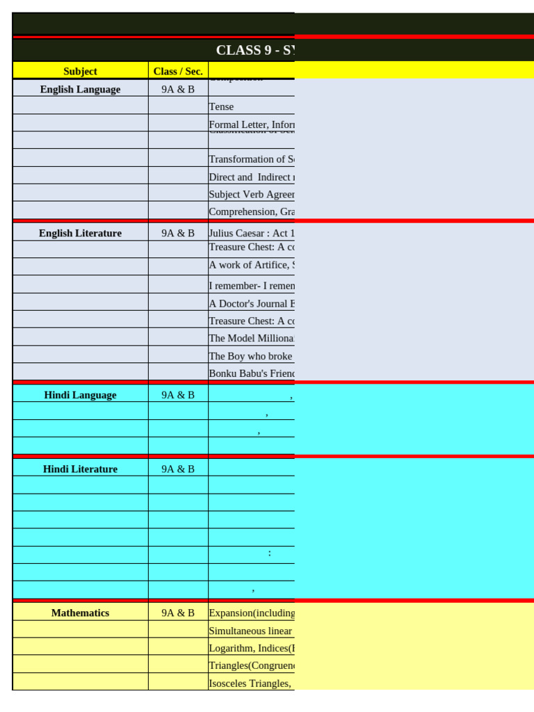 Class 9 - Final Examination Syllabus - 2024-25 | PDF | Trigonometric ...