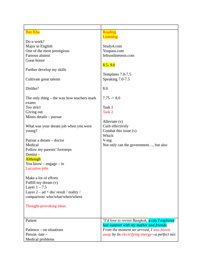 Prep-Speaking Practice 27-August | PDF | Critical Thinking | Thought