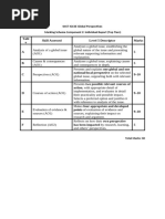 IGCSE Team Project Guide & Template | PDF | Evaluation