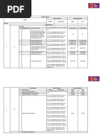 DFCC Bank Interest Rates 2023 | PDF | Interest Rates | Interest