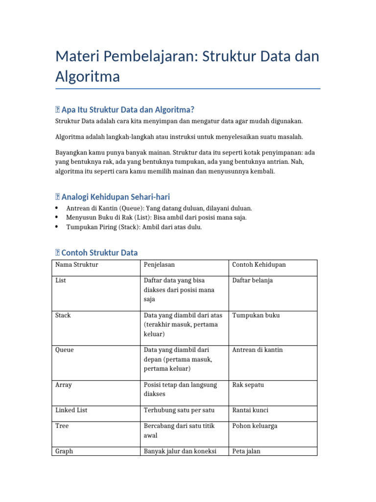 Materi Struktur Data Dan Algoritma SMP | PDF