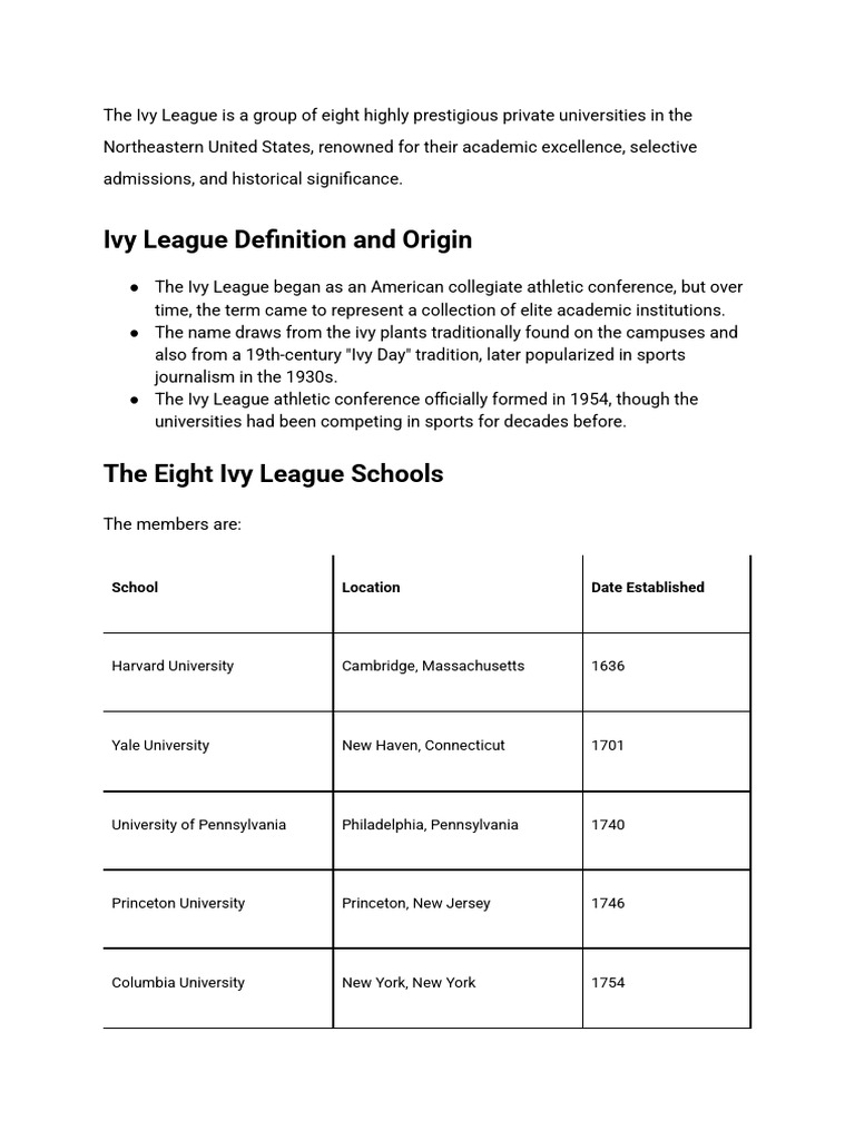 The Ivy League is a Group of Eight Highly Prestigious Private Universities in the Northeastern ...