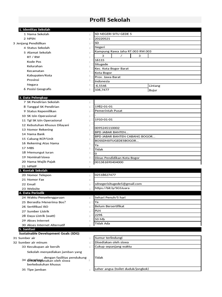 Profil Sekolah Sdn Situgede 5 (Dapodik) | PDF